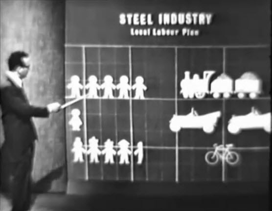 It’s A Square World Video – Humorous Interactive Data Visualization in ...