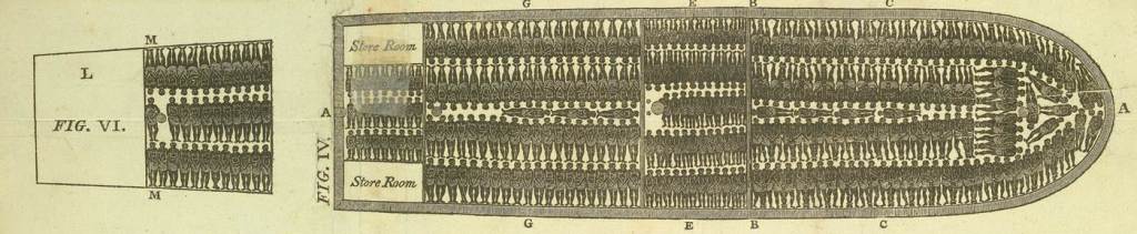 DataViz History: The Slave-Ship Chart That Kindled The Abolitionist ...