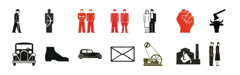 DataViz History: ISOTYPE Charts: The Vintage Visual Language That Gave ...