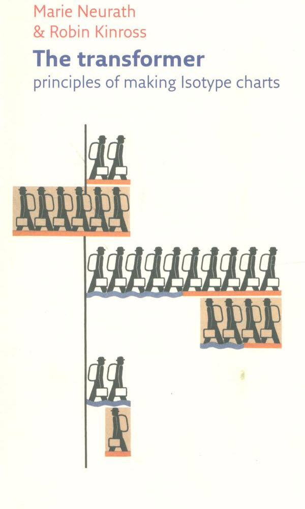 DataViz History: ISOTYPE Charts: The Vintage Visual Language That Gave ...