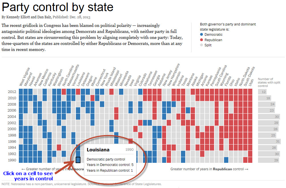 Interactive Data Visualization: Political Party Control by State ...