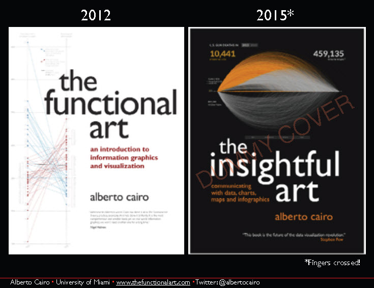 Tapestry Conference 2014: Alberto Cairo’s Keynote Presentation ...