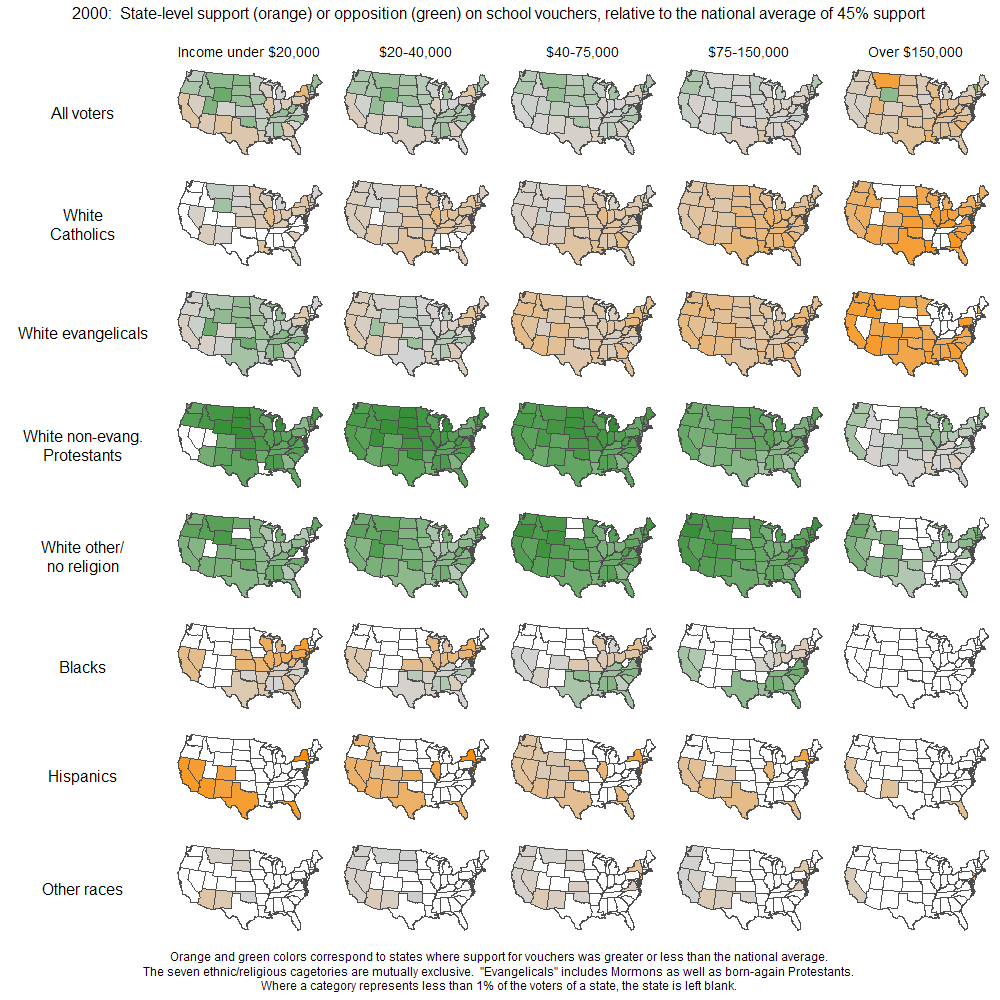 Small Multiples, Tableau and Ben Jones – Michael Sandberg's Data Visualization Blog