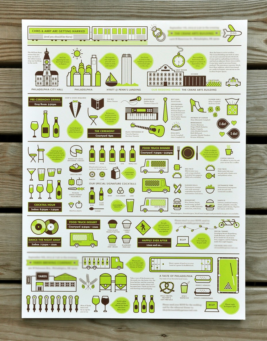 Dataviz Design & Infographics: Abby & Chris’ Wedding – Michael Sandberg ...