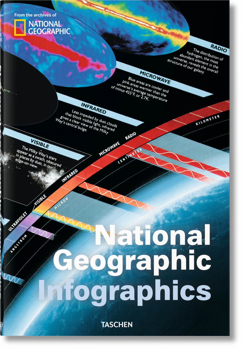 Book Review: National Geographic Infographics – Michael Sandberg's Data ...