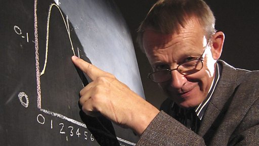 Hans Rosling – Michael Sandberg's Data Visualization Blog