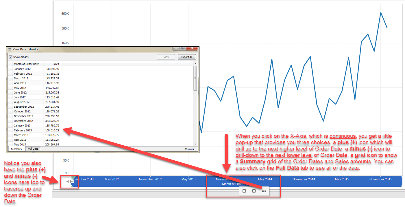 Revisiting Tableau Desktop Fundamentals – Michael Sandberg's Data ...