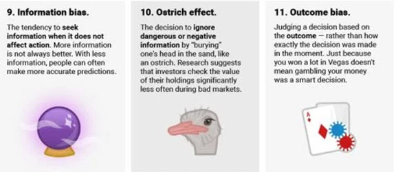 Infographic: 20 cognitive biases that screw up your decisions (Business ...