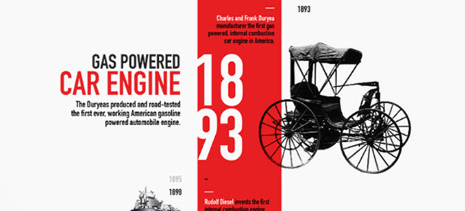 Infographic: History of the Internal Combustion Engine – Michael ...