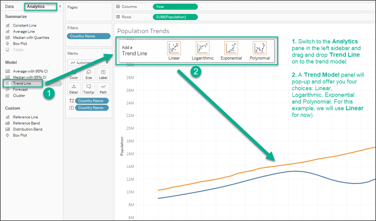Tableau Deep Dive: Trends – Part 1 – Michael Sandberg's Data ...