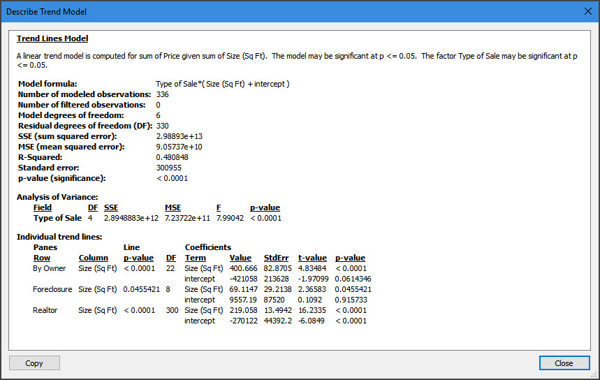 Tableau Deep Dive: Trends – Part 3 – Michael Sandberg's Data ...