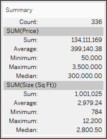 Tableau Deep Dive: Trends – Part 3 – Michael Sandberg's Data ...