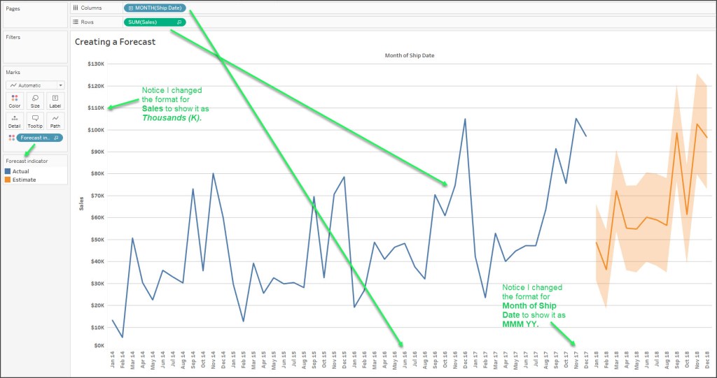 Tableau Deep Dive: Creating a Forecast – Michael Sandberg's Data ...