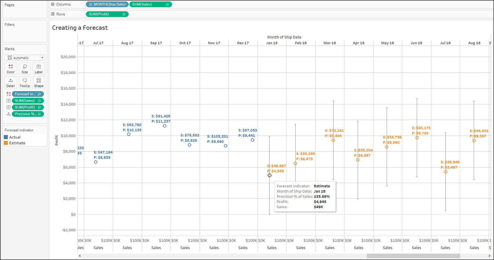 Tableau Deep Dive: Creating a Forecast – Michael Sandberg's Data ...