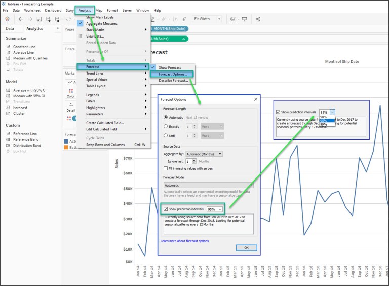 Tableau Deep Dive: Creating a Forecast – Michael Sandberg's Data ...