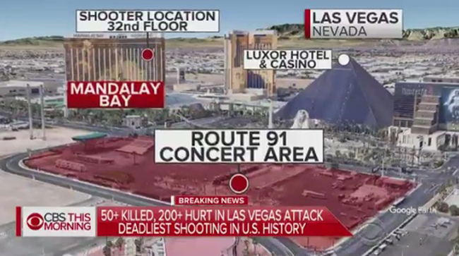 Infographics: Las Vegas Mass Shooting – Michael Sandberg's Data ...