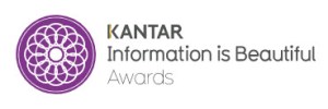 2017 KANTAR INFORMATION IS BEAUTIFUL AWARDS ANNOUNCE GROUNDBREAKING ...