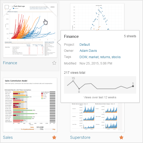 Recap: Tableau Fringe Festival – Part 3 – Automating Content Management ...