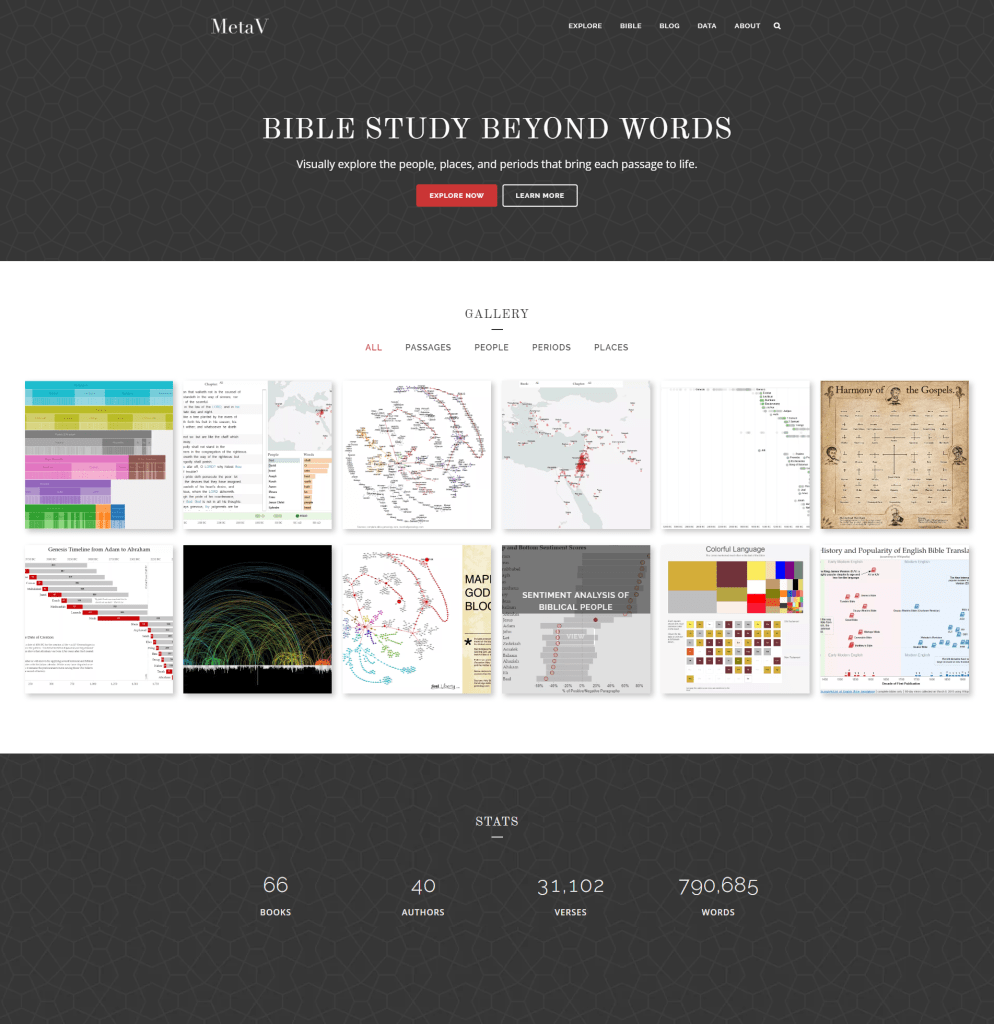 Tableau Community Spotlight: An Interview With Robert Rouse – Michael ...