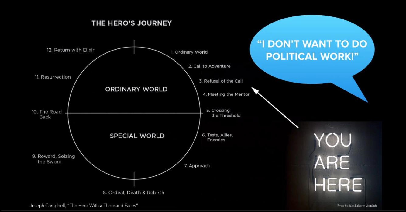 TABLEAU COMMUNITY SPOTLIGHT: Ten Questions With Mike Cisneros – Michael ...