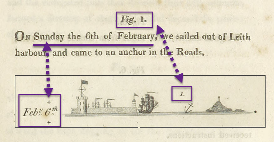 DataViz as History: The Traveller’s Guide to Madeira and the West ...