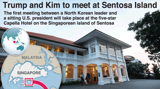 Political Infographic: Trump-Kim to Meet at Sentosa Island – Michael ...
