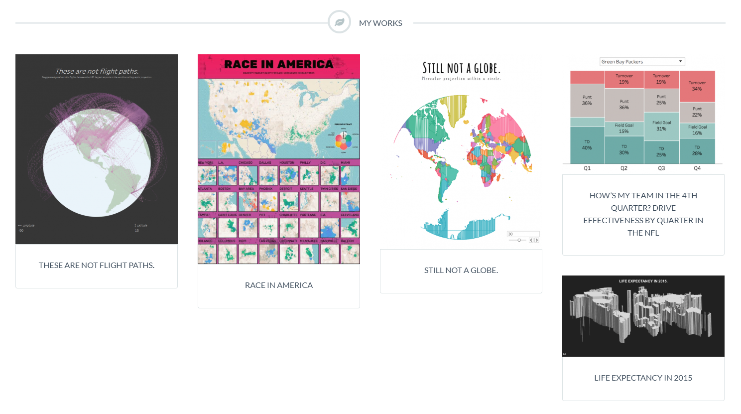Tableau Community Spotlight: An Interview with Luke Stanke – Michael ...