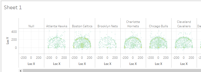 Tableau 2018.3 Beta 2 New Features – Michael Sandberg's Data ...