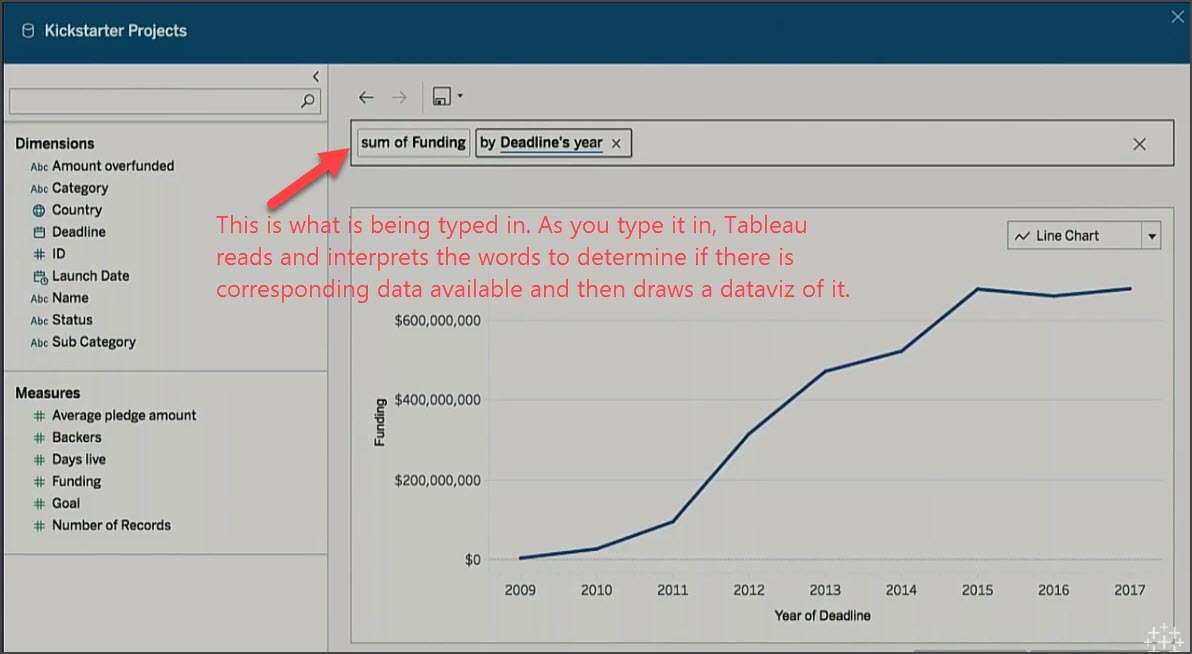 Tableau TC18: Adam Selipsky Keynote Recap – Michael Sandberg's Data ...