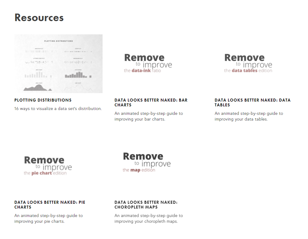 Tableau Community Spotlight: An Interview with Joey Cherdarchuk ...