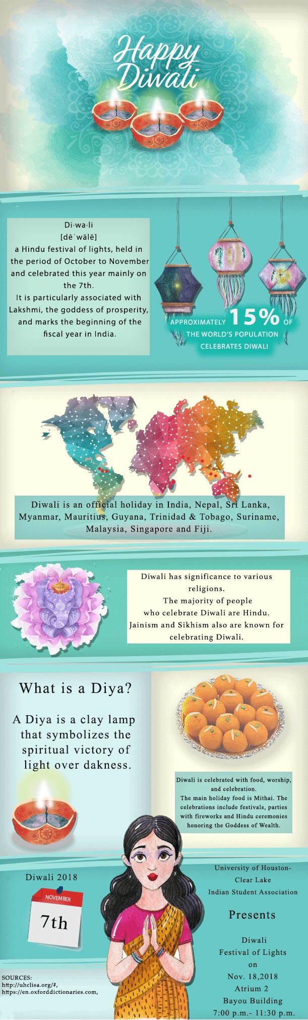 Infographic: Happy Diwali 2018 – Michael Sandberg's Data Visualization Blog