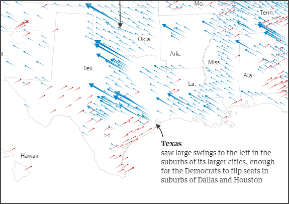 Shifting Arrow Map: Midterm Election Shifts From 2016 to 2018 – Michael ...