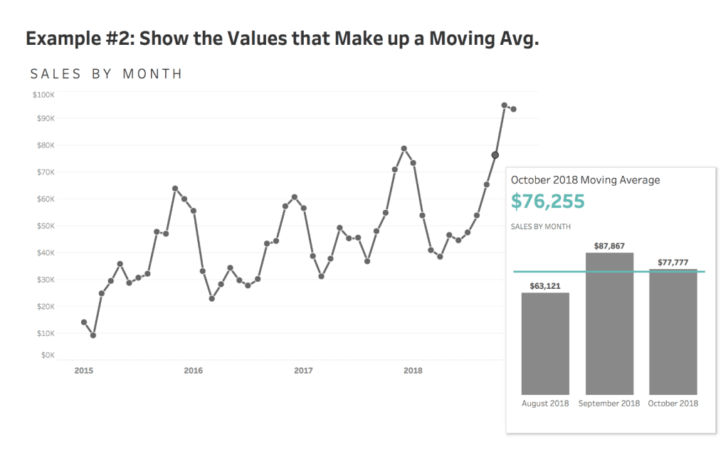 Tableau Community Spotlight: An Interview with Lindsey Poulter ...