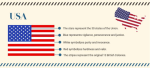 Infographic: Know the Meaning of Flag Colors and Symbols – Michael ...
