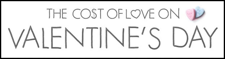 Infographic: The Cost of Love on Valentine’s Day – Michael Sandberg's ...