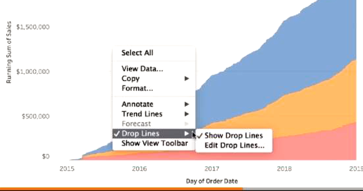 Tableau Community Spotlight: An Interview with Anna Dzikowska – Michael ...
