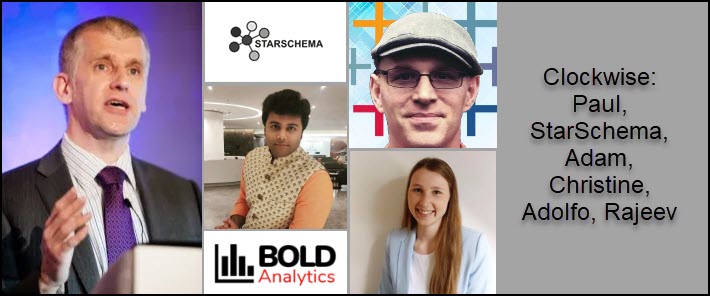 My Favorite Data Analytics & Data Visualization Blogs – Michael ...