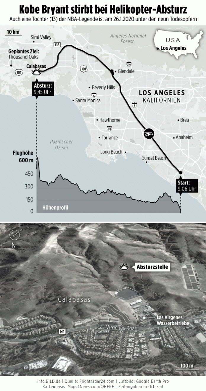 Sports DataViz: Infographics Related to the Tragic Death of Kobe Bryant ...