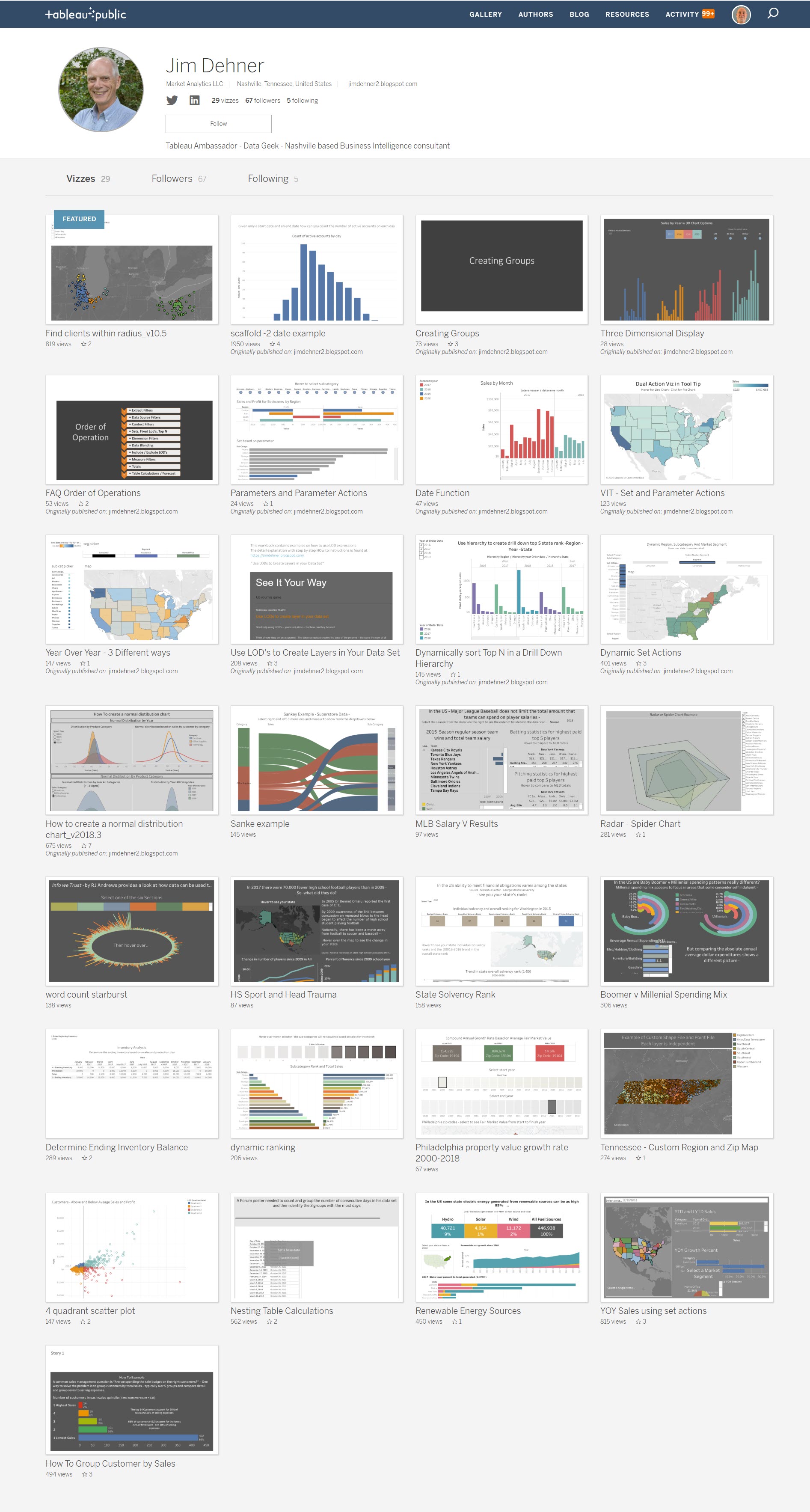 Tableau Community Spotlight: An Interview with Jim Dehner – Michael ...
